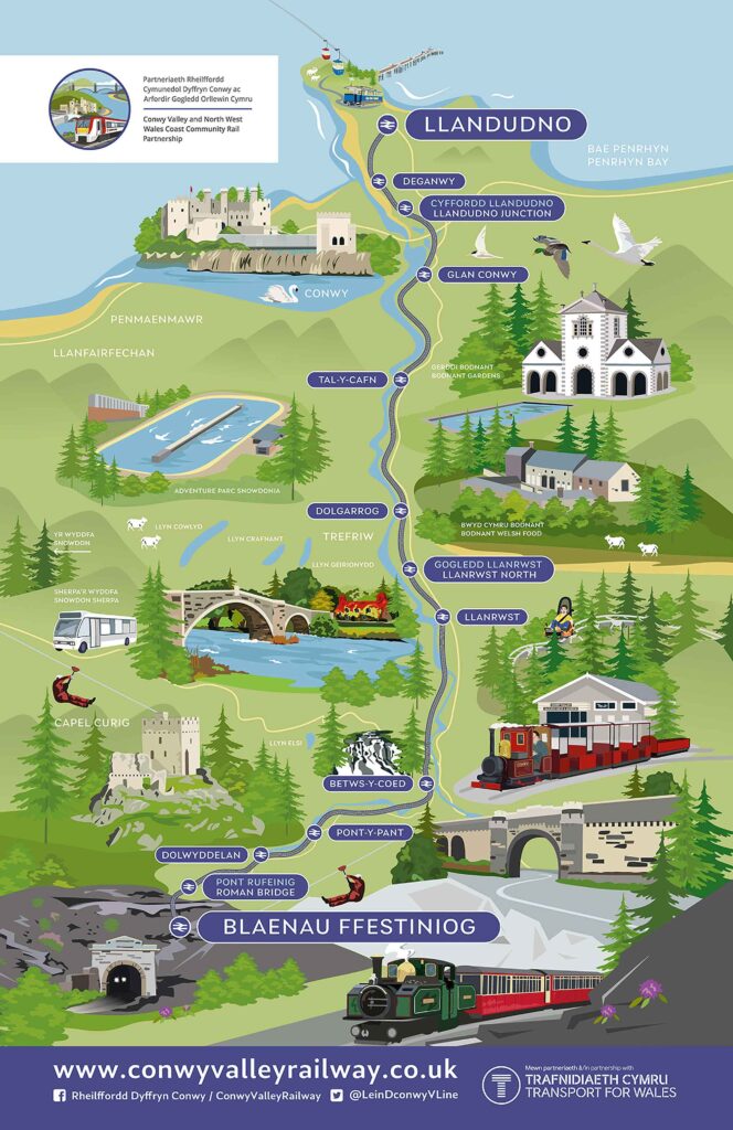 Swyddog Rheilffyrdd Cymunedol - Conwy Valley and North West Wales Coast ...